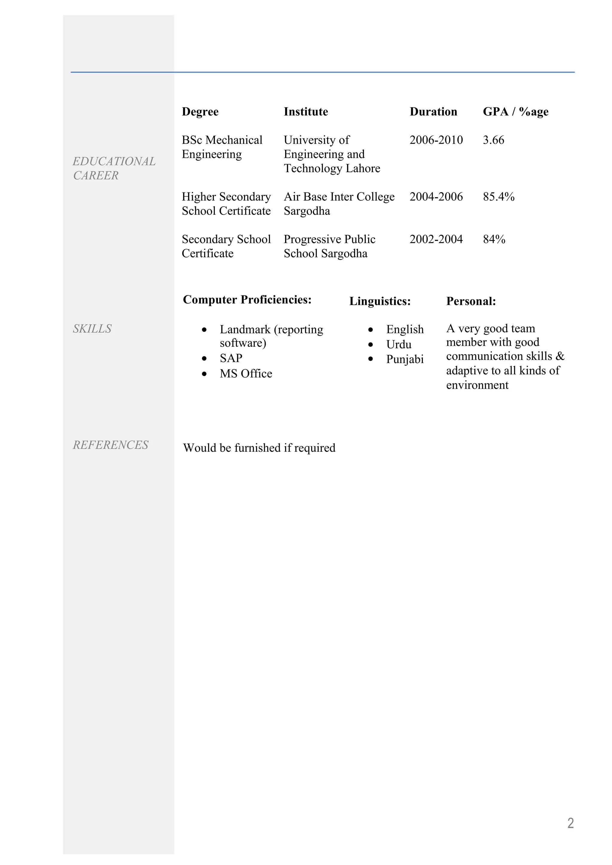 UMAIR JAVAID | DOC | Civil Engineering Industry | Industries