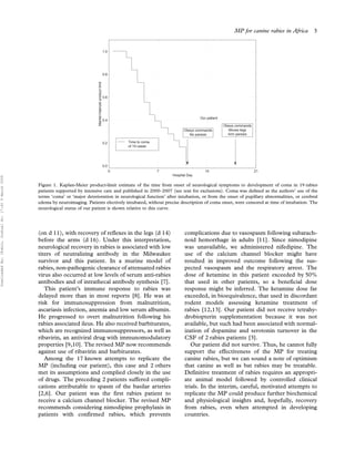 Rabies article inf.dis