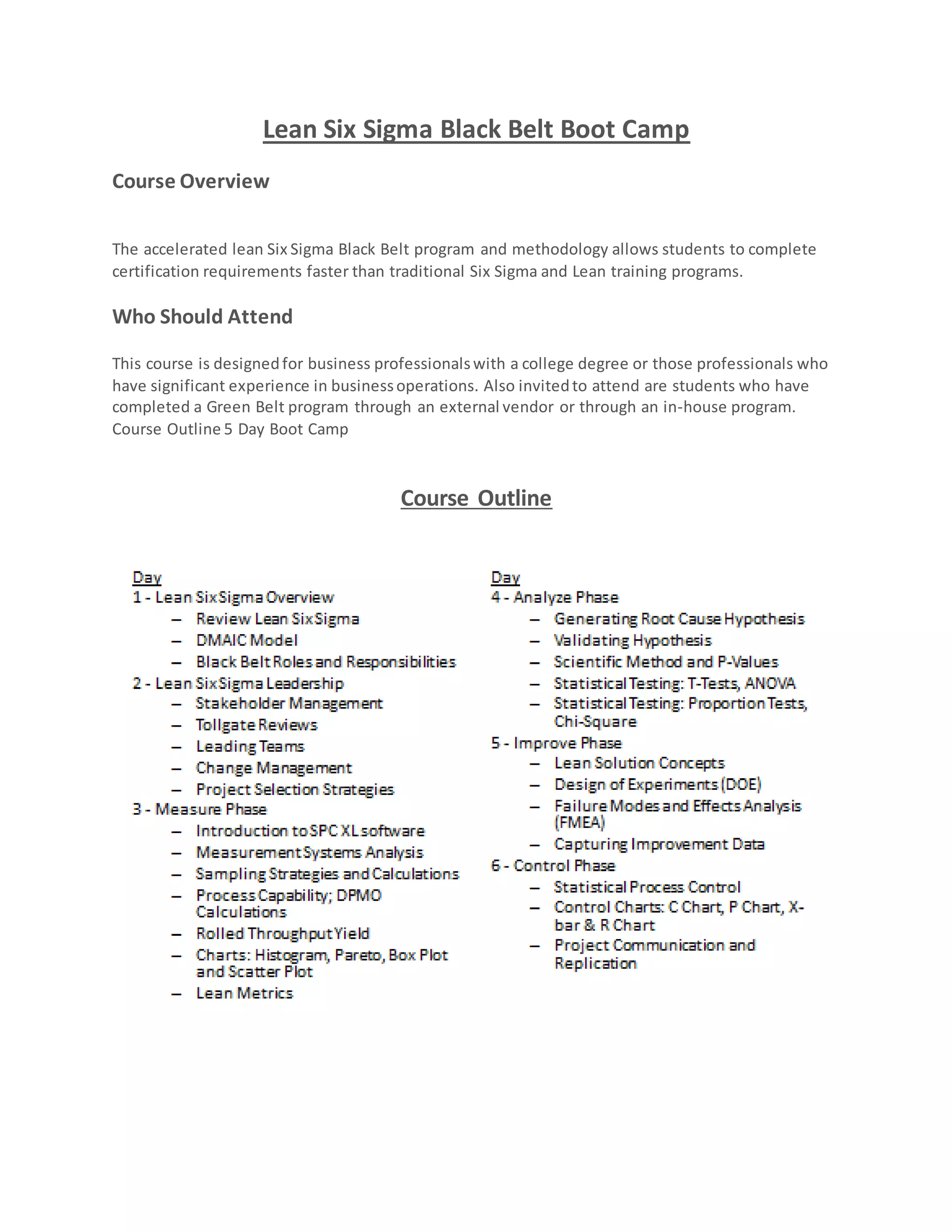 Black Belt 5 Day Outline | DOCX