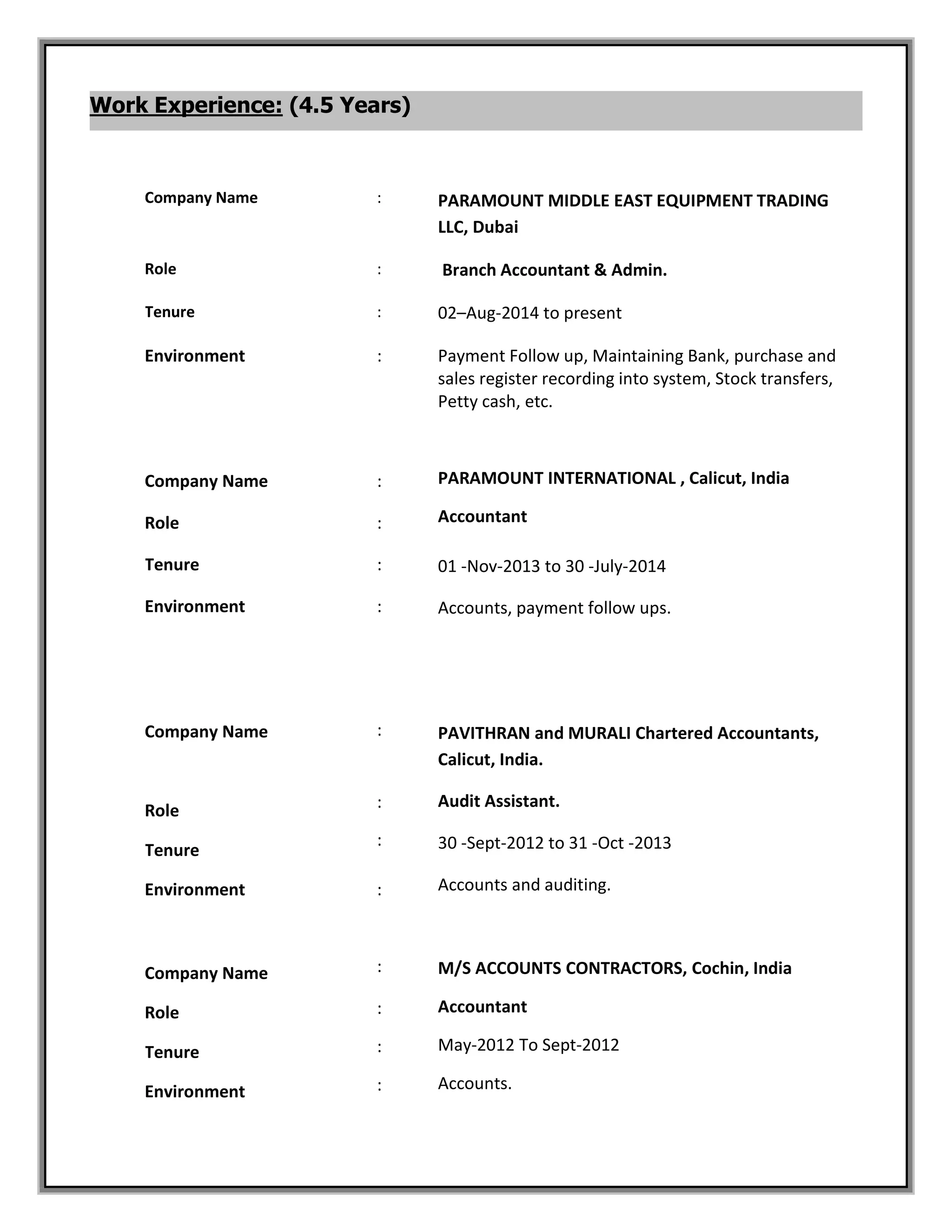 SAYYID SHAFEEQUE RESUME | PDF
