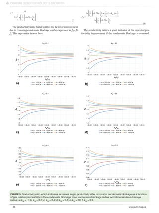 Peer Reviewed CETI 14-044: CO2 Huff-n-Puff for Condensate Blockage ...
