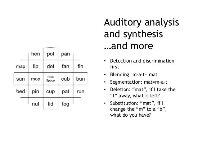 Auditory Closure Worksheets Auditory Zoo: Auditory Memory Activities