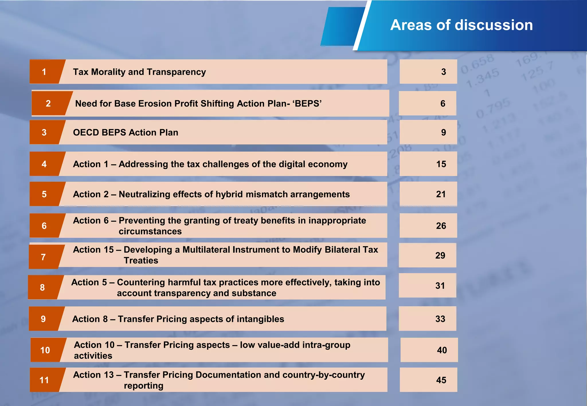 BEPS presentation -Final - Copy | PPTX