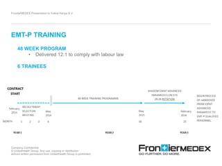 Presentation Final_FMX | PPTX | First Aid | Injuries