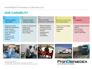 Presentation Final_FMX | PPTX | First Aid | Injuries