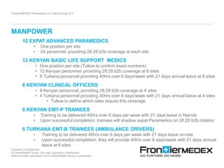 Presentation Final_FMX | PPTX | First Aid | Injuries