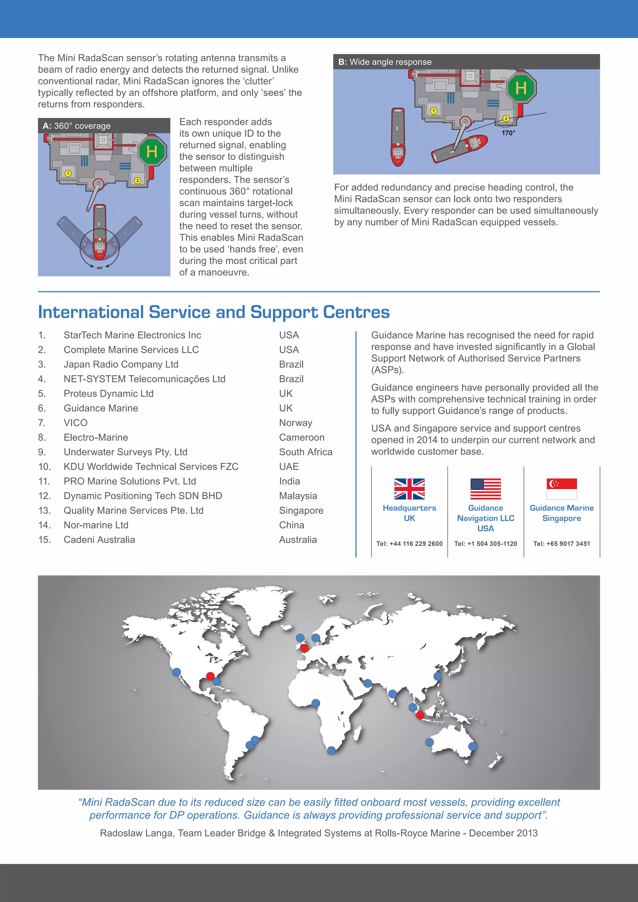 Mini RadaScan Brochure | PDF