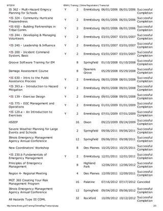 IEMA Training Transcript COLLINS 062014 | PDF