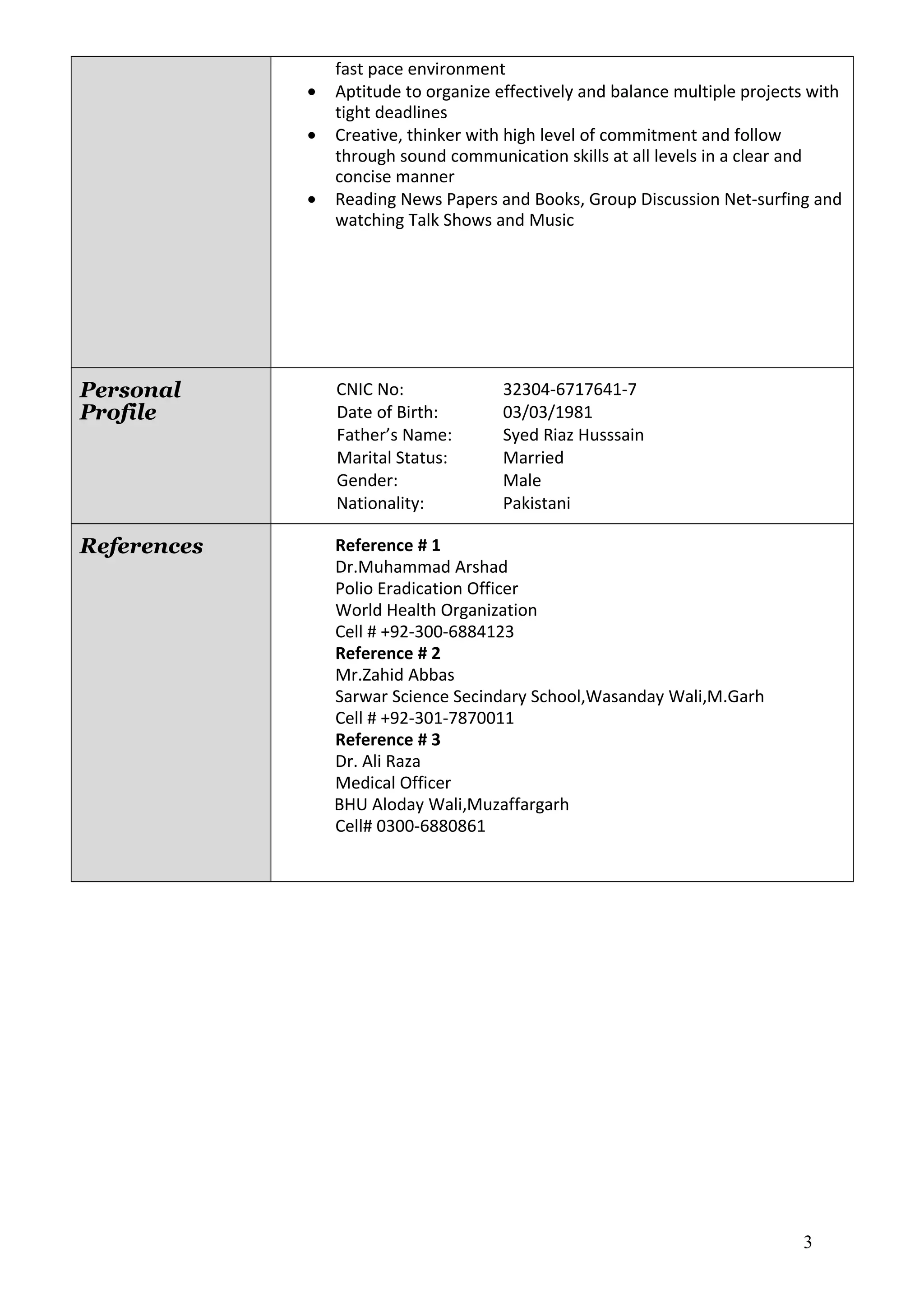 Tanveer Raza C.V | DOC