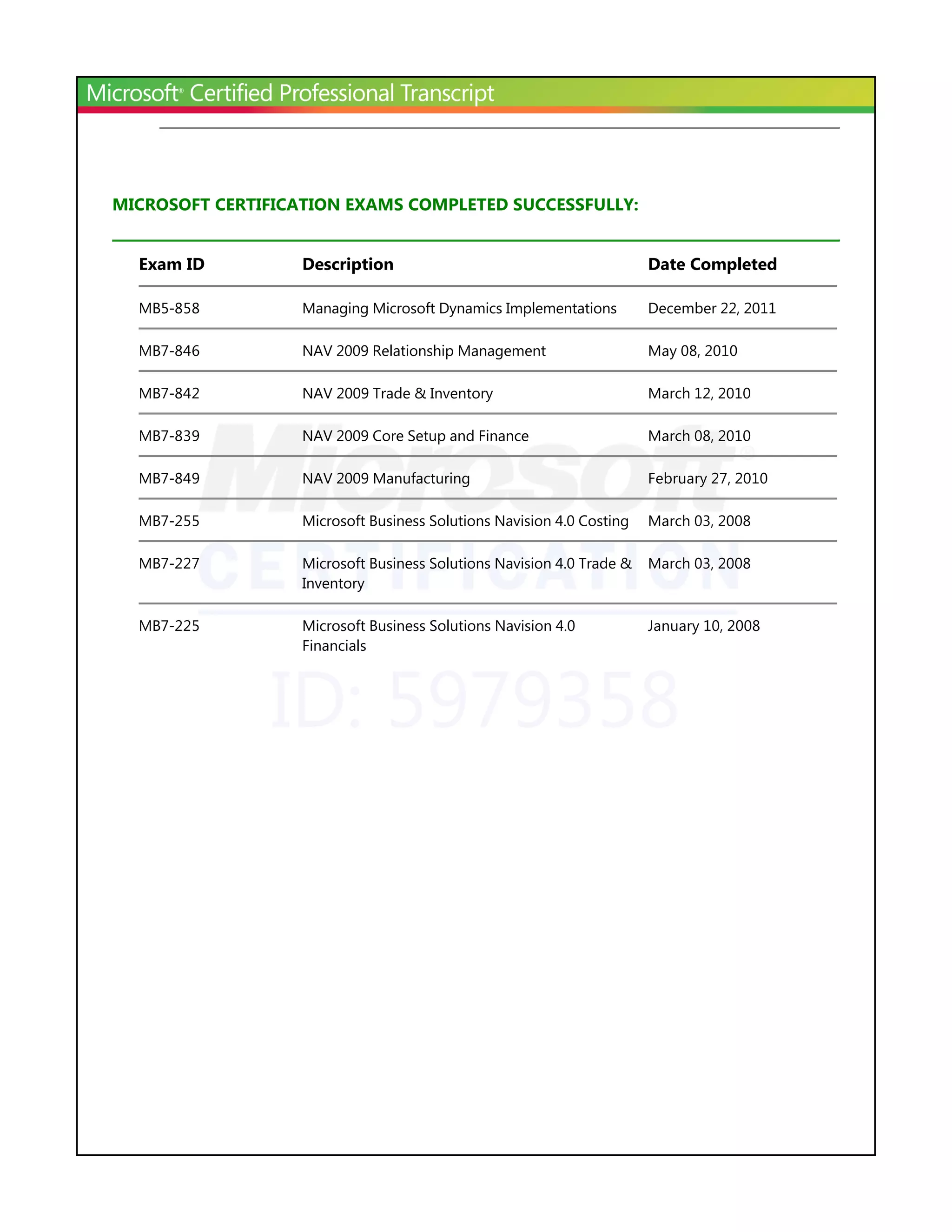 021-Microsoft_Transcript-2011 | PDF