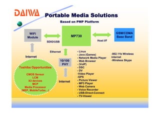 Daiwa Microtech_Toshiba | PPT