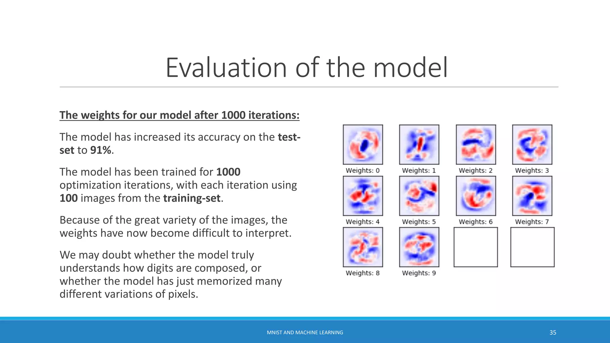 MNIST and machine learning - presentation | PDF