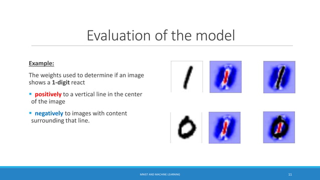 MNIST and machine learning - presentation | PDF
