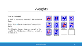 MNIST and machine learning - presentation | PDF