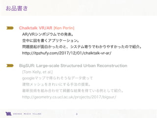 SIGGRAPH Asia 2017 論文とか紹介 | PPT
