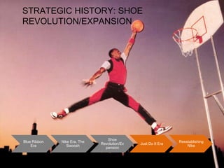 Nike Presentation 1.pptx