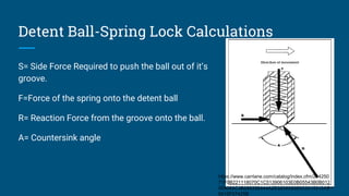 Critical Design Review- Integrated Designs | PPT