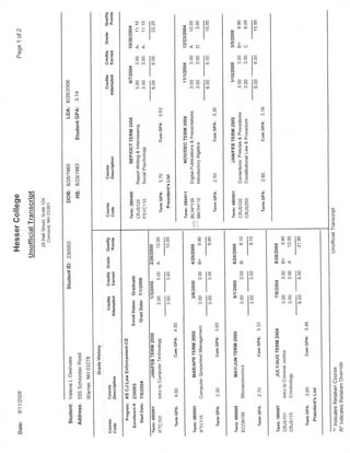 Hesser College transcript | PDF