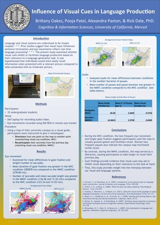 Eye-Tracking Poster | PDF