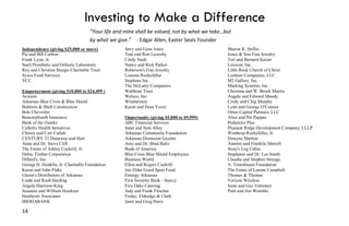 annualreport | PDF | Physical Therapy | Wellness