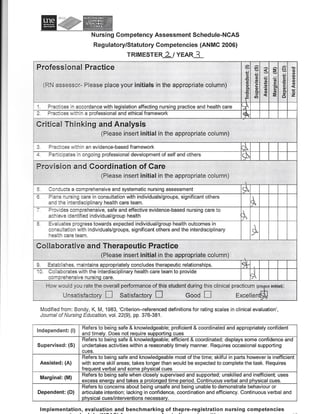 Appendix 2a | PDF
