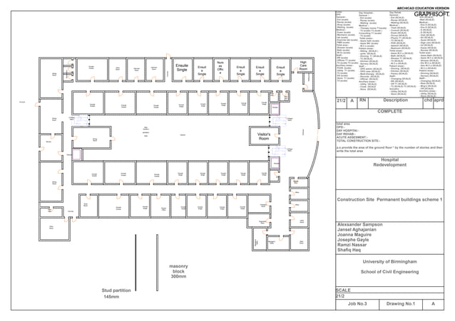 acute assessment unit | PDF
