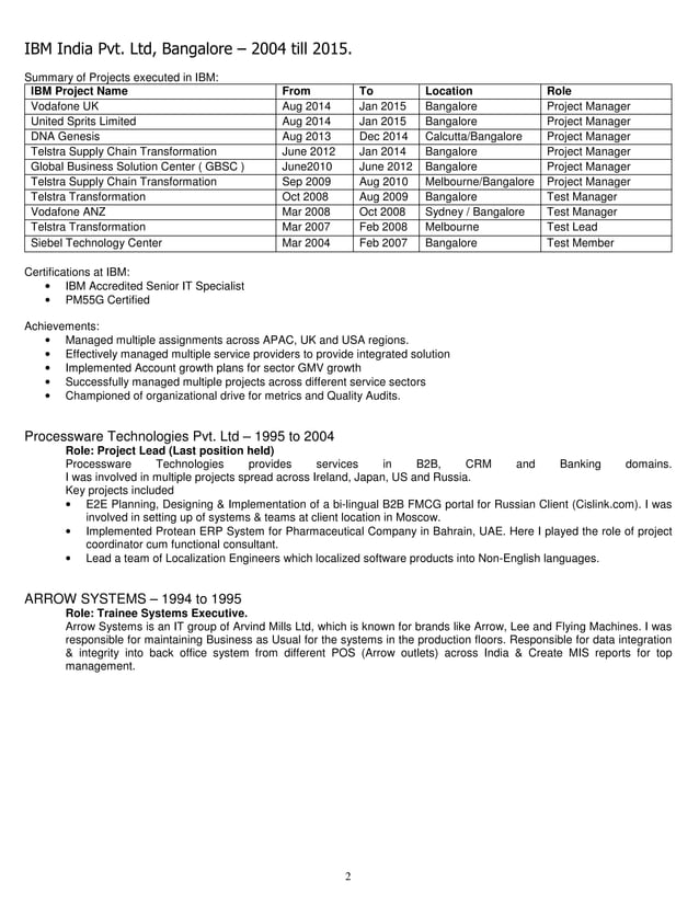 Profile Meyyappan CV | PDF | Computer Software and Applications | Computing