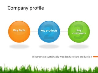 SADACO company profile - 2015 | PPT