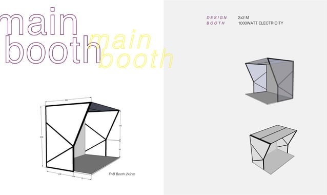 Proposal - FnB | PPT