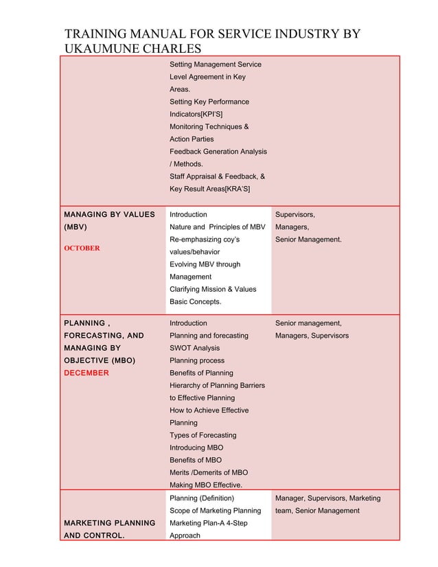 TRAINING MANUAL FOR HOTELS AND SERVICE INDUSTRY | DOC