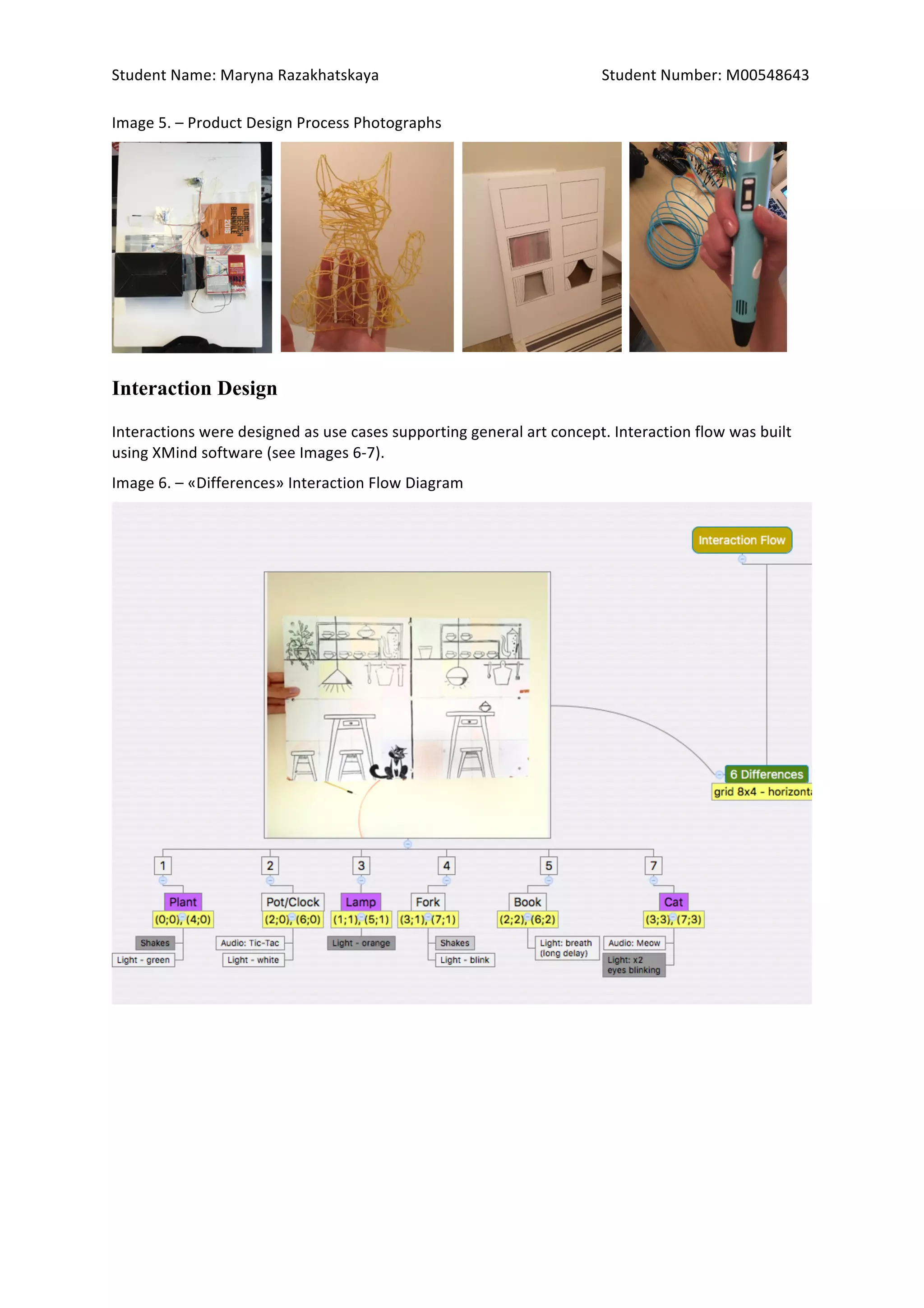 iWizard_Report_MarynaRazakhatskaya | PDF