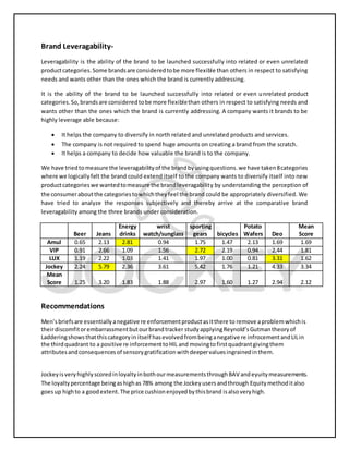Phase 2, JOCKEY | DOCX