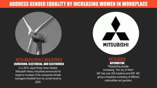 JAPANESE CSR FINAL PPT | PPTX