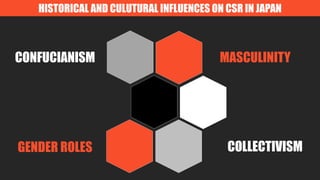 JAPANESE CSR FINAL PPT | PPTX