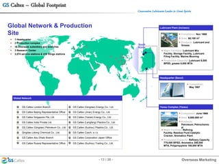 Introduction of GS Caltex_2015 | PDF