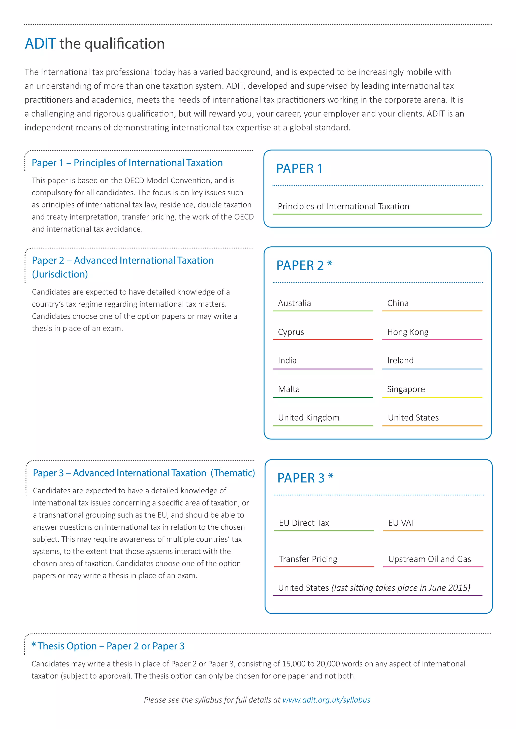 ADIT Flyer 2014 | PDF
