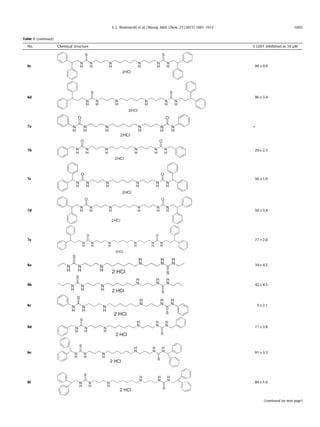 LSD1 - bmc-paper | PDF
