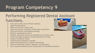 Dental Assisting Portfolio | PPTX