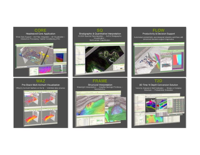 HW3_Introduction_Mik | PPT