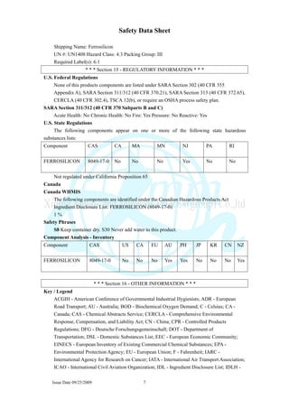 MSDS Fesi75 | PDF