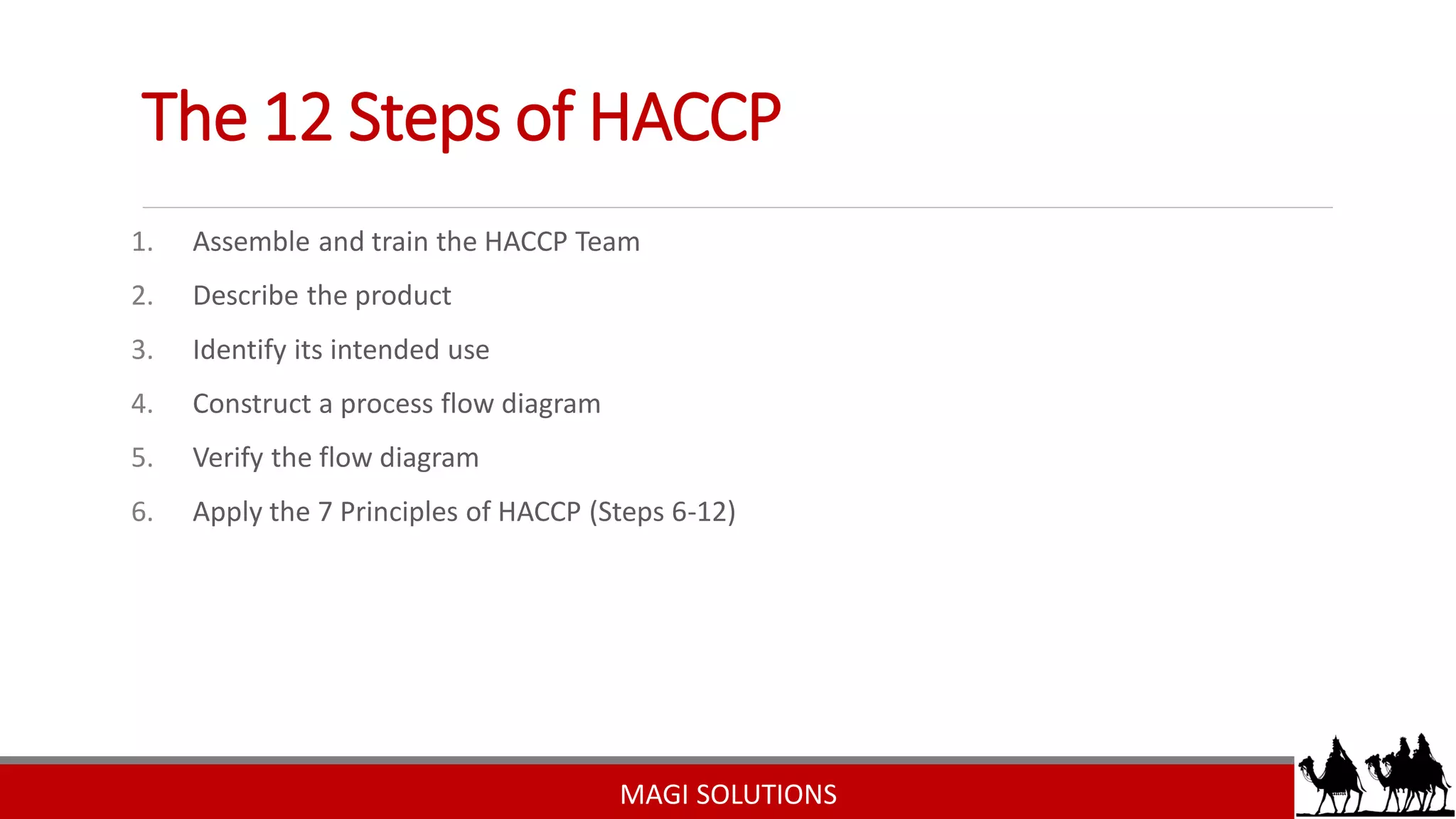 HACCP Team Training | PDF