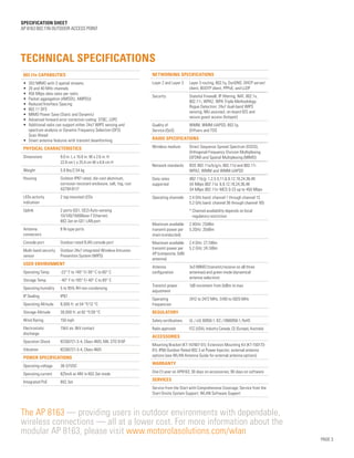 Ap8163 datasheet | PDF