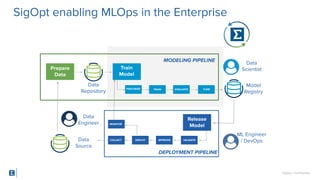 Experiment Management for the Enterprise | PPT