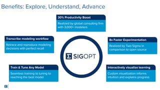 Experiment Management for the Enterprise | PPT