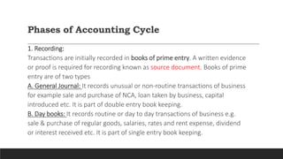 FA-01 introduction + Types of expenditure.pptx