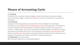 FA-01 introduction + Types of expenditure.pptx