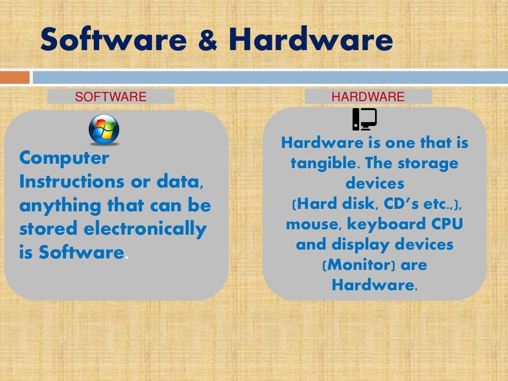 Computer Software introduction