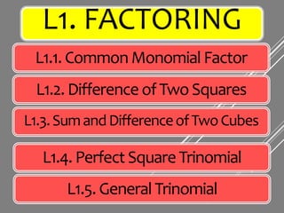 FACTORING | PPT