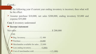 Nature and definition of inventories and its valuation | PPT