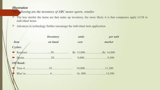 Nature and definition of inventories and its valuation | PPT